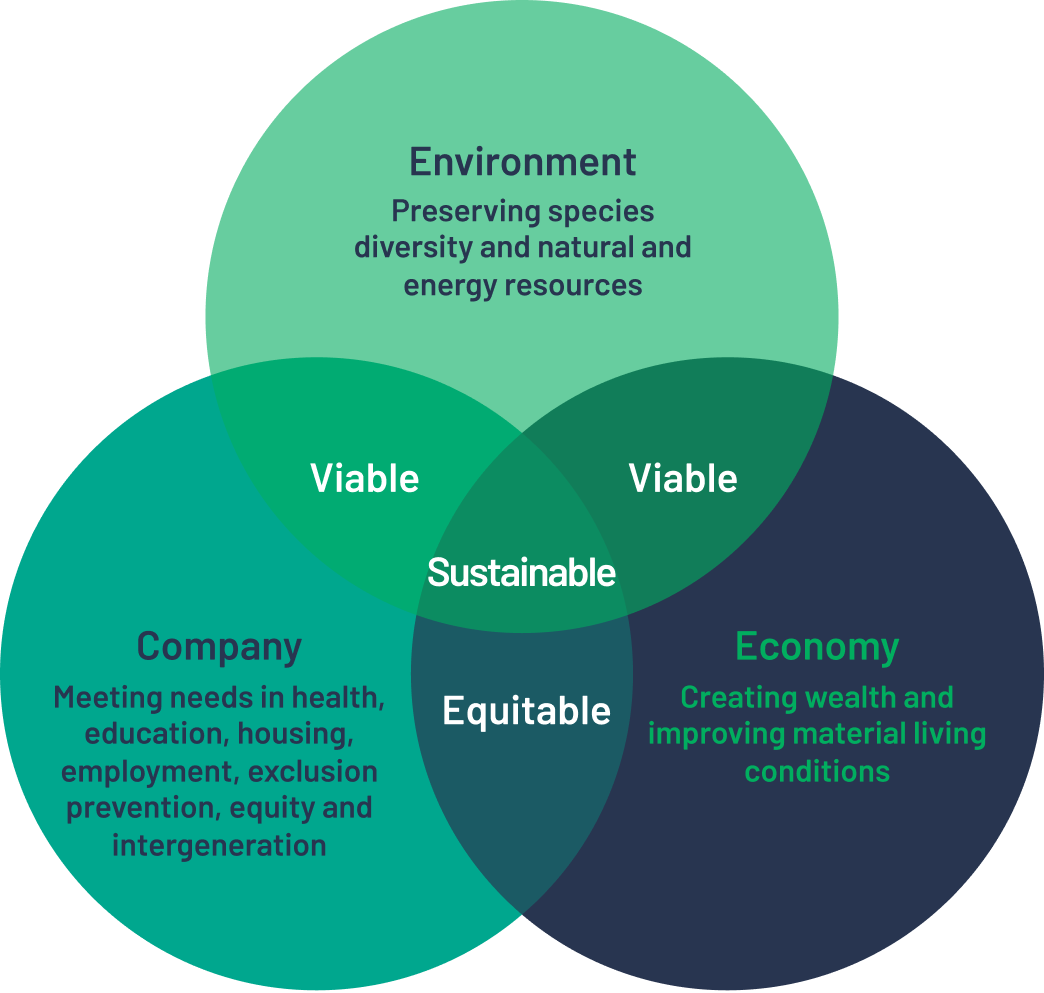 Who are we? - Centaur Clinical CRO